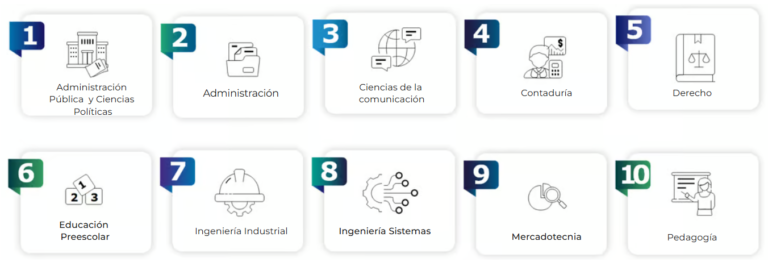 CONÓCENOS – RedMex